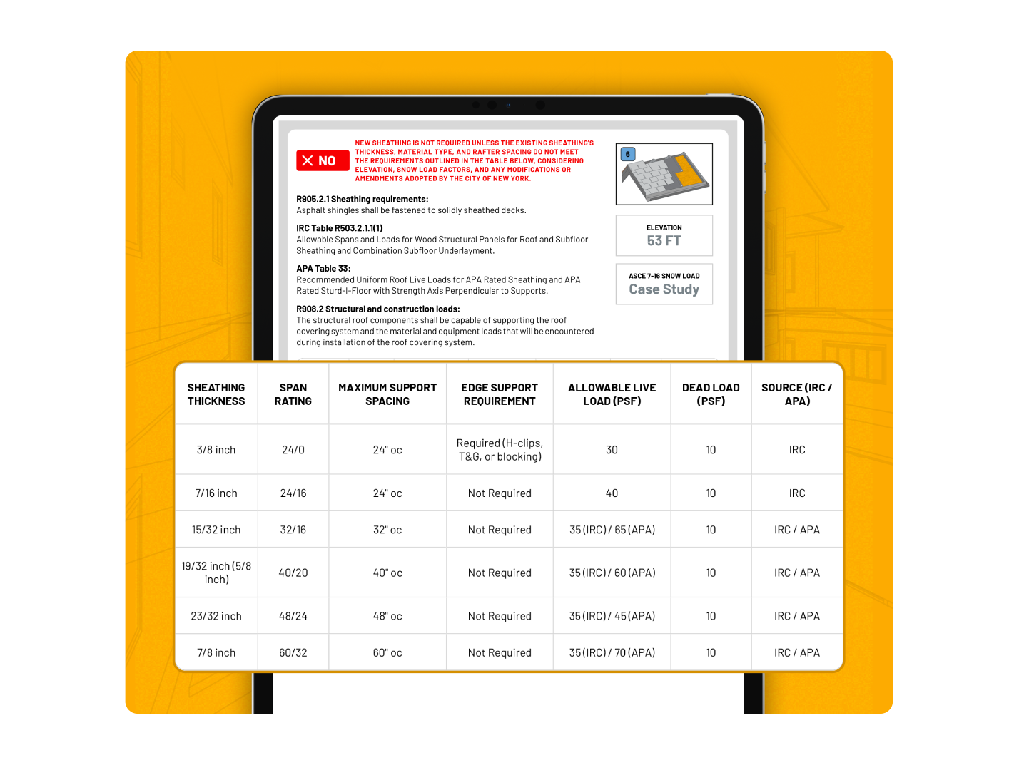 Roof Sheathing Code Requirements Online | OneClick Code